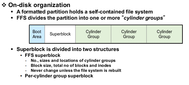 30. Evolution of File system