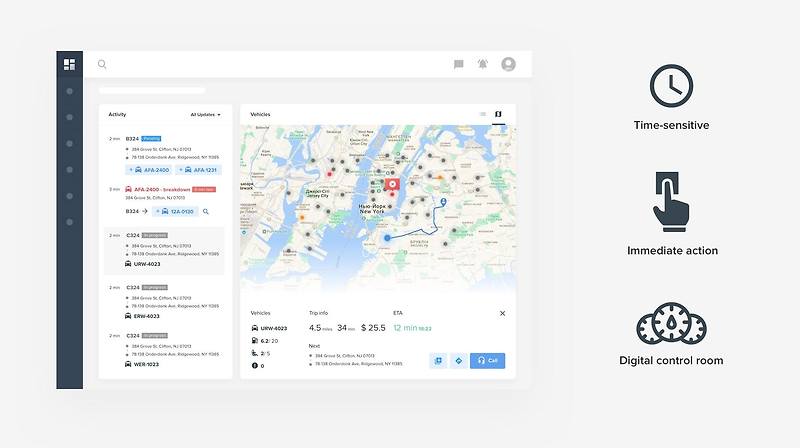 더 나은 대시보드 디자인을 위한 10개명: 10 rules for better dashboard design