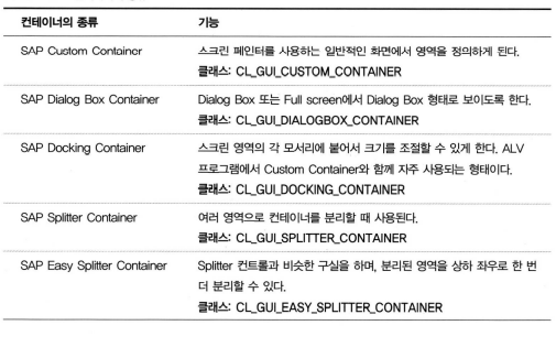 SAP_ABAP 프로그램 구현 GRID-ALV CONTAINER 생성