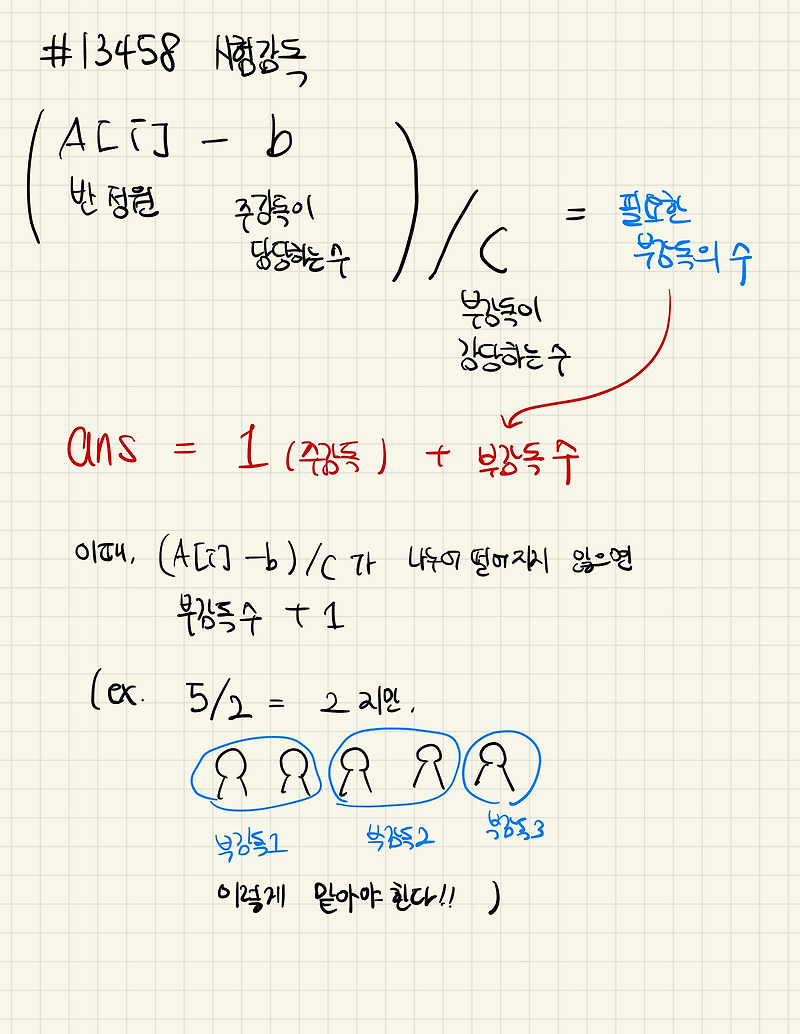[BOJ][C++] 13458번: 시험 감독