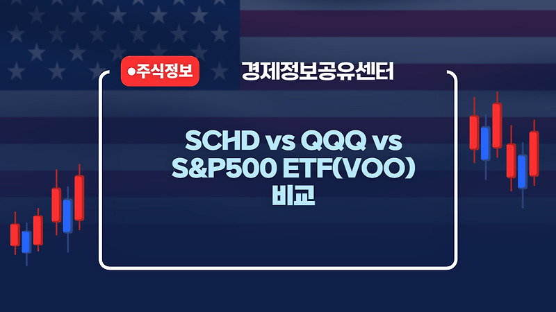 SCHD vs QQQ vs S&P500 ETF(VOO) 비교 | 어떤 ETF에 투자해야 할까?