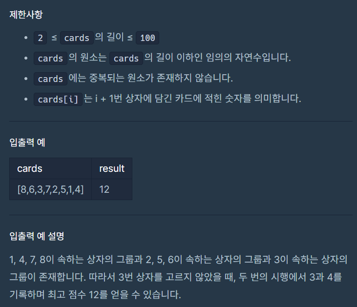 [프로그래머스][java] lv 2 혼자 놀기의 달인 — 진땡이코딩조림