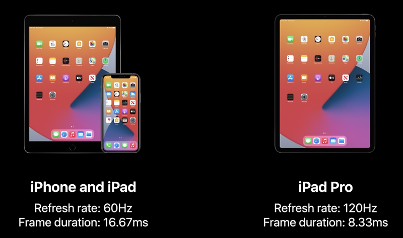 [iOS] Render Loop & Hitch (화면 버벅임과 끊김 개선)