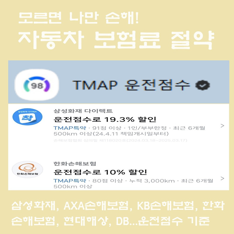 자동차보험료 절약 방법 - TMAP 티맵 운전점수로 보험료 환급 받는