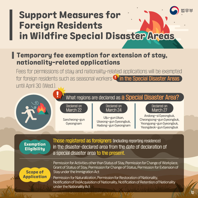 Support Measures for Foreign Residents in Wildfire Special Disaster Areas!