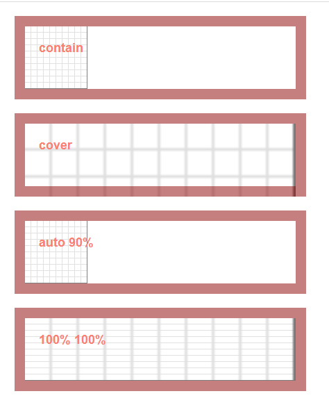 CSS3 그라데이션, box, 배경 이미지