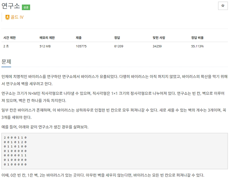 [백준 JAVA] 14502. 연구소