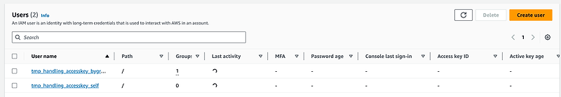 [ISMS-P/AWS] IAM 계정에 권한 직접 할당 여부 확인