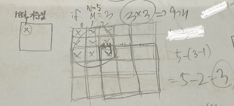 SWEA 2001번: 파리 퇴치 (D2) - Python 풀이 (feat. 달팽이의 저주)