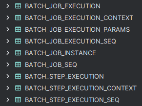 Table '[DB명].BATCH_JOB_INSTANCE' doenst't exist