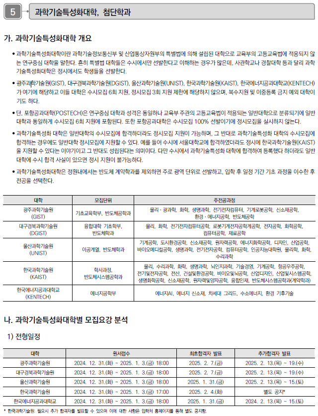2025학년도 GIST, DGIST, UNIST, KAIST, KENTECH 및 첨단학과 정시 모집요강