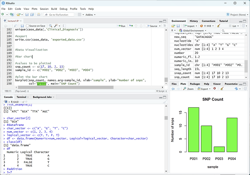 [R for Bioinformatics] 1. R의 기본 문법(출력, 변수, 데이터 타입, 조건문, 반복문, 함수, 시각화)