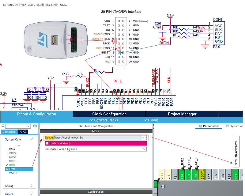 Android java & MCU Keil/uVision, STM32F :: STM32F , SWV기능 사용하기 , printf in IDE