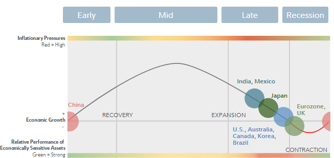 [시황분석] Y24.CW12.FOMC 눈치보기