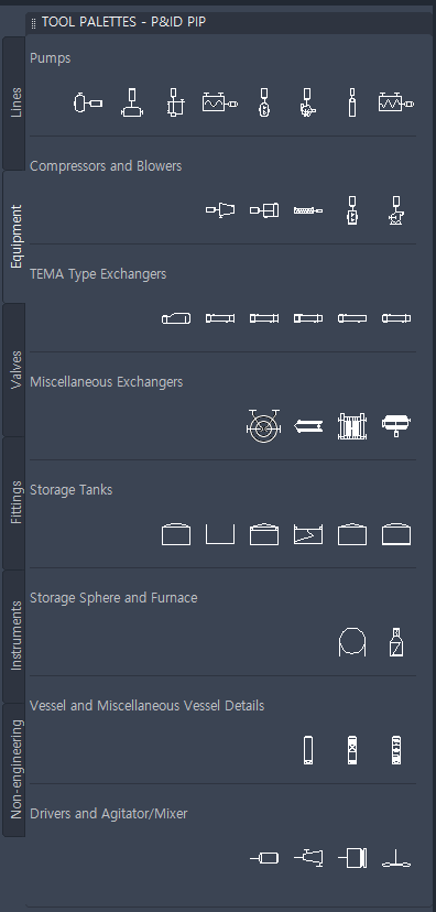 Plant 3d - PID PIP tools - Equipment