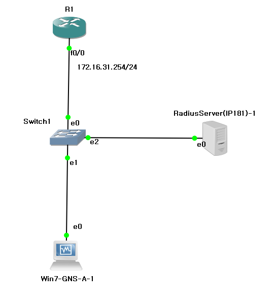 Radius Server :: seo07
