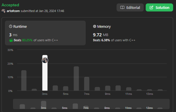 [Bit Manipulation][Easy] 338. Counting Bits