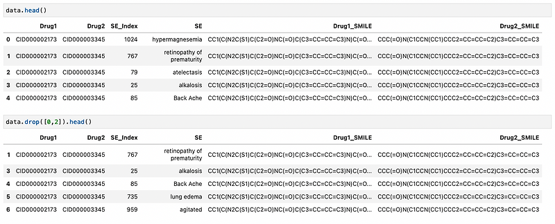 python-pandas-drop-row-column