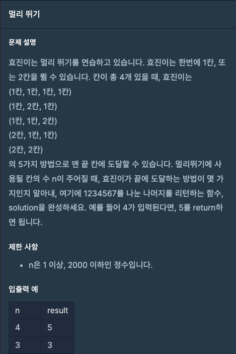 (Python/LV2) 멀리 뛰기