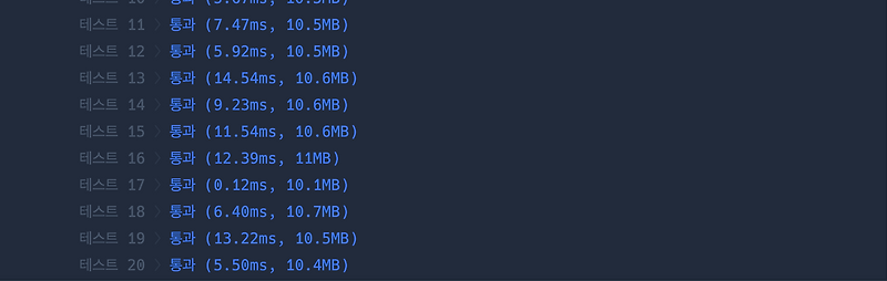 [Programmers][Python] Lv.1 가장 많이 받은 선물 :: 우당탕탕굴러가는하루