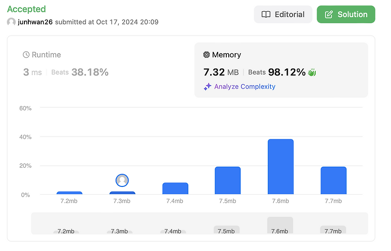 [LeetCode] 670: Maximum Swap