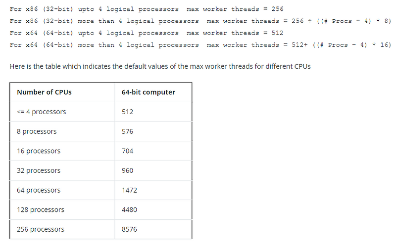 [MSSQL] sp_configure 'max worker threads' default value DB Library