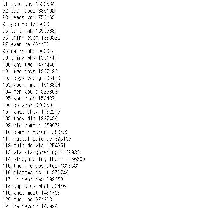 sklearn.feature_extraction.text.CountVectorizer.ngram_range적용