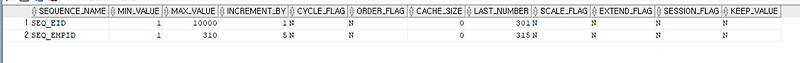 [Oracle(SQL)] SEQUENCE, INDEX