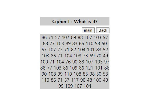 [SuNiNaTaS] FORENSICS Cipher I~III