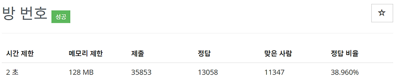 [백준(BOJ)] 1475번 : 방 번호 - C++[CPP]