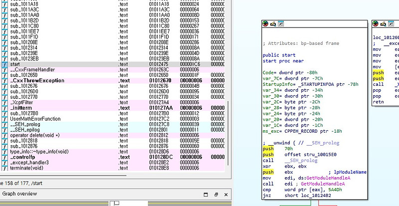 [Reversing] CodeEngn - Basic RCE L08 — 안녕 ! 그리고 안녕...