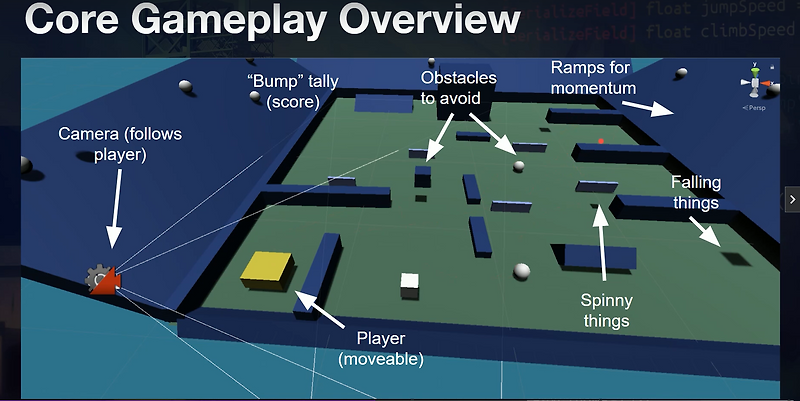 2. Obstacle Course : Intro ~ Basic Collision (1)
