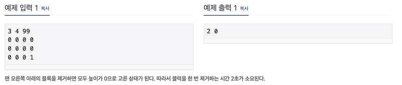 [Java] 백준 18111 마인크래프트 더 효율적으로 풀기 — 🗃️개발스택