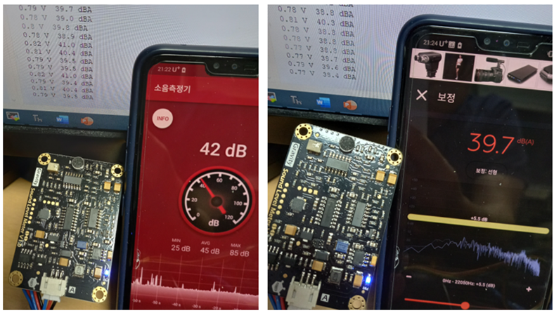 [PICO] Raspberry Pi PICO를 이용한 데시벨 측정 센서 테스트(SEN0232)