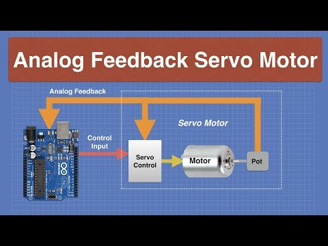 Analog Feedback Servo Motor