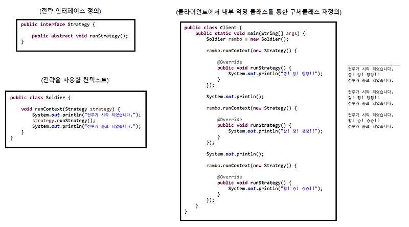 [Design_Pattern] 템플릿 콜백 패턴(Template Callback Pattern)