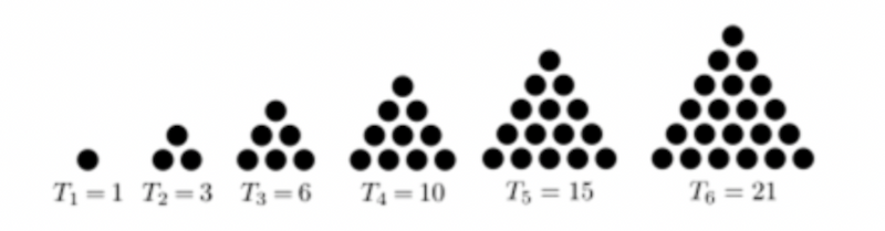 [C/C++] Backjoon/ 유레카 이론