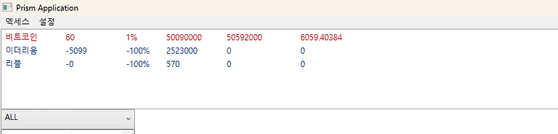 C# Chart - 3