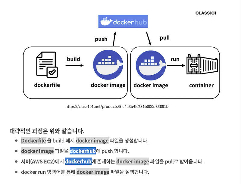 Totally Isolated Learner 20220621
