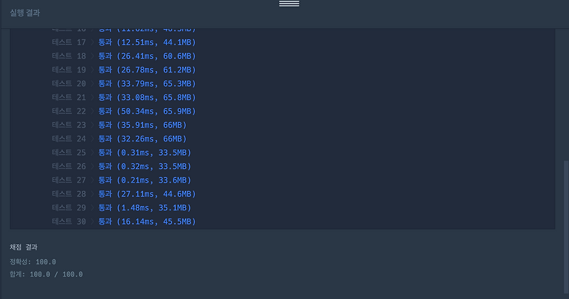 프로그래머스 Lv2 두 큐 합 같게 만들기 Javascript 