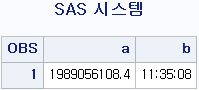 [SAS Date and Time Functions] TIMEPART()