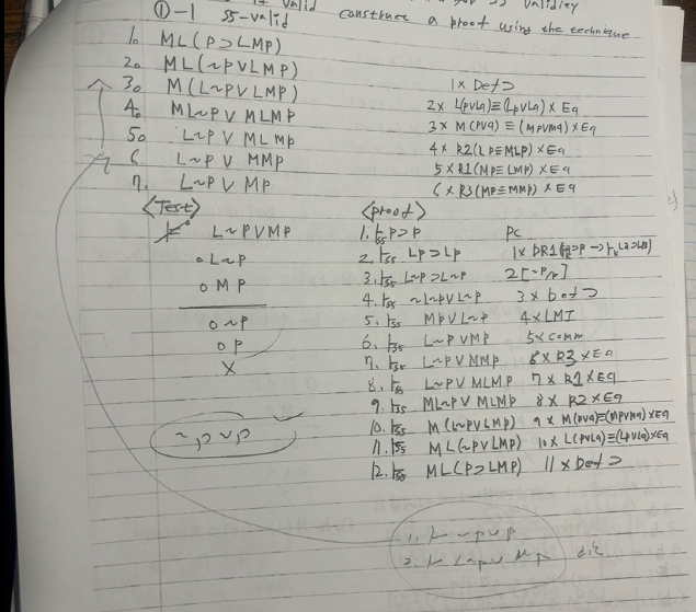 Modal Conjunctive Normal Form (1)