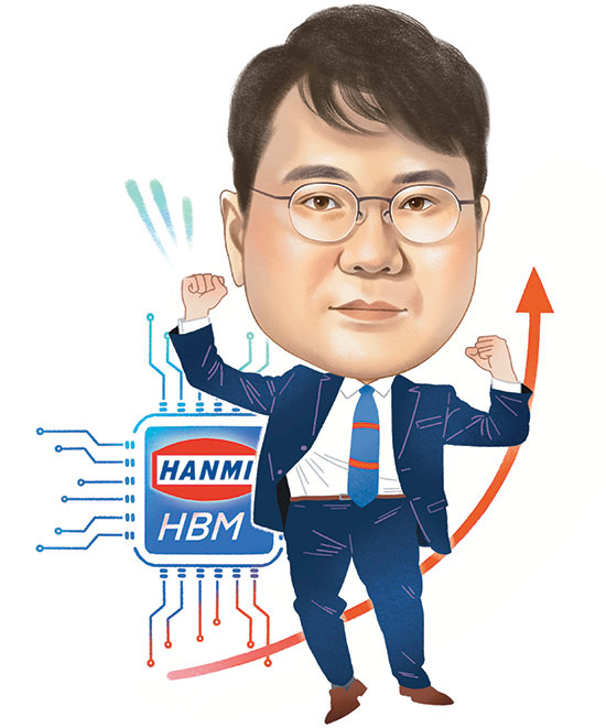 한미반도체, 미국 마이크론과 HBM용 TC본더 계약