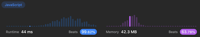 [투포인터][JavaScript][LeetCode] #1480. Running Sum of 1d Array