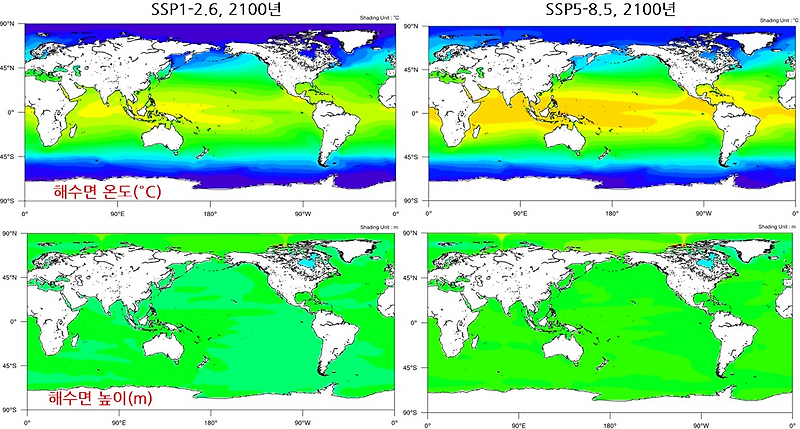 해수면 높이, 온도, 해빙 면적, 표층염분 변화(2021년~2100년)