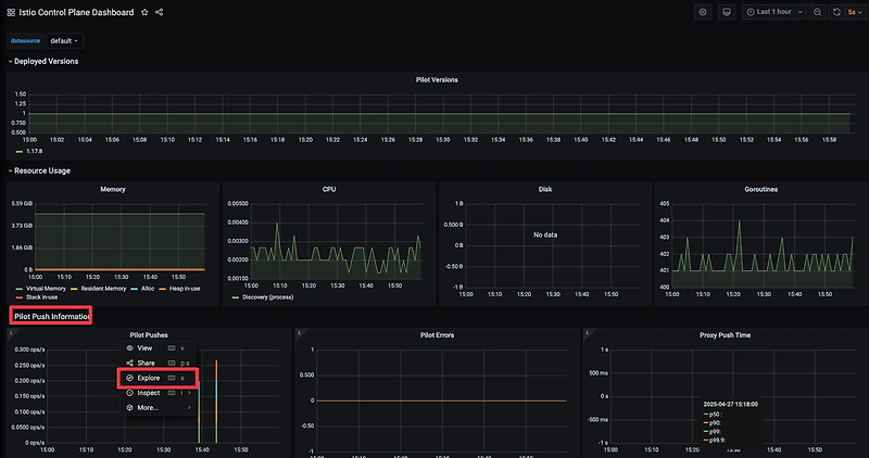 [Istio] Observability : 네트워크 동작 시각화 - (1) Grafana
