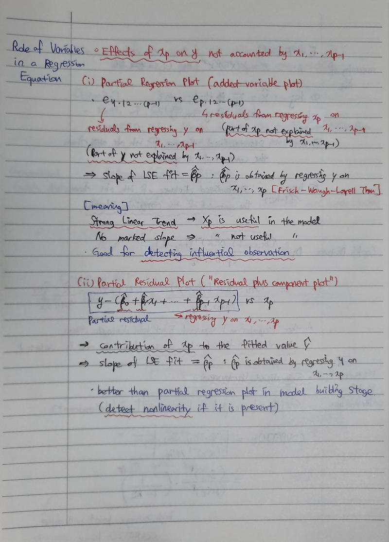 Ch.6 Diagnostics for Leverage and Influence (2)