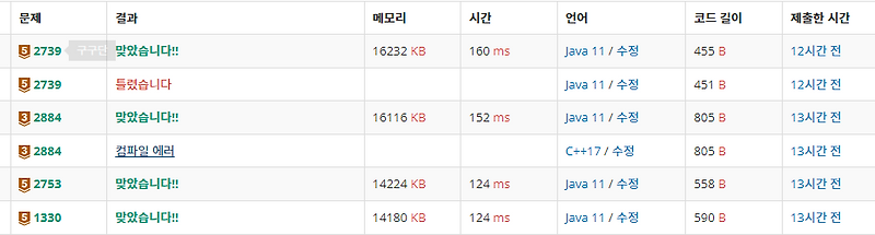[TIL-230220월] 백준 알고리즘, 개인 프로젝트 MSA로