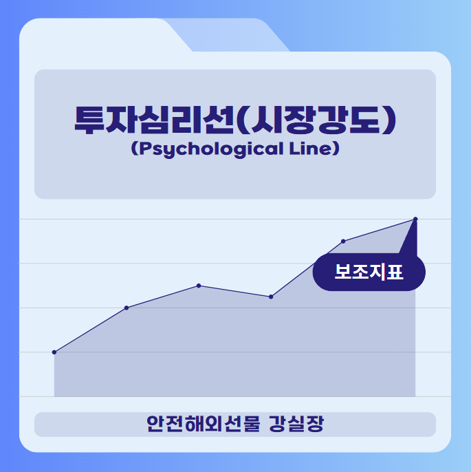 [보조지표] 투자심리선(Psychological Line)에 대해 알아보자