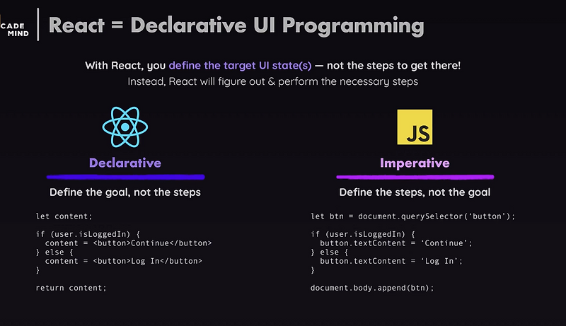 UDEMY React 완벽 가이드 2024: 섹션1 시작하기& 섹션 2 자바스크립트 새로고침